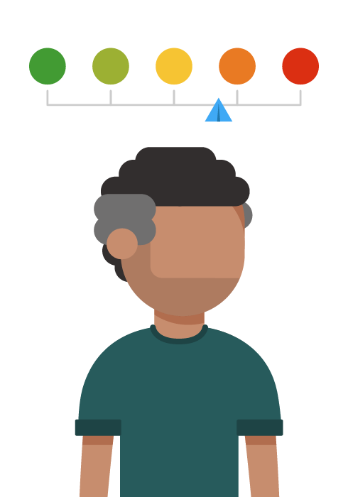 Characteristics - MindMate