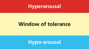 Emotions & ND - MindMate