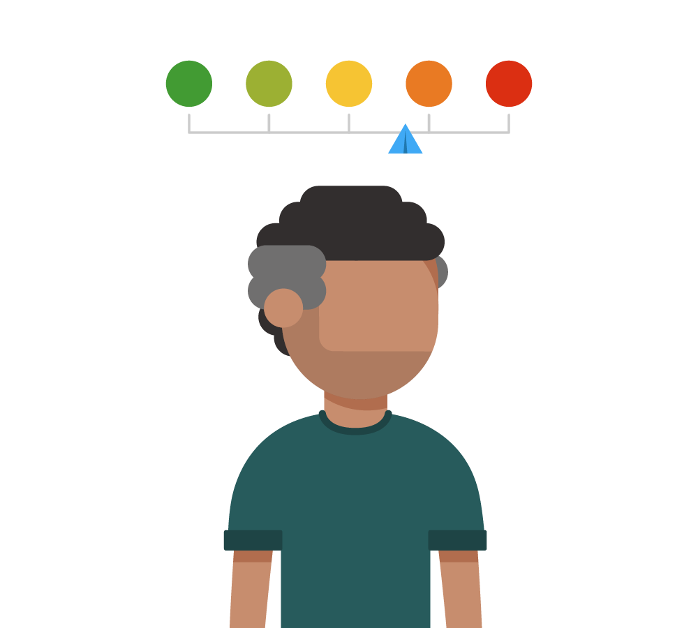 Emotions & ND - MindMate