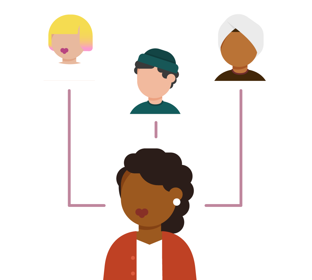 Social communication, play & ND - MindMate