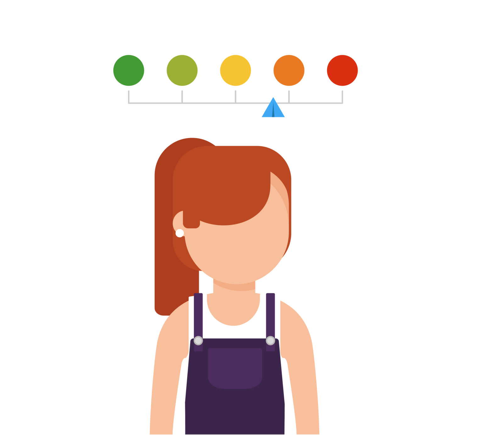 ADHD and emotions - MindMate