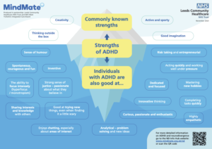 ADHD strengths and challenges - MindMate