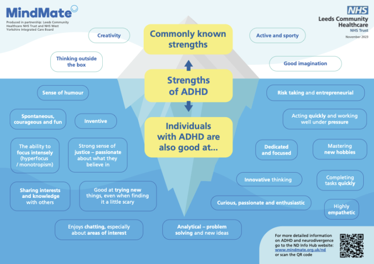 ADHD strengths and challenges - MindMate